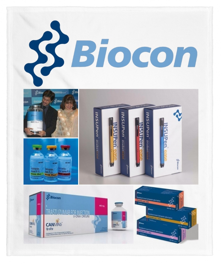 BHAVIKK SHAH's BLOG: BIOCON LTD: GROWTH IS IN IT'S DNA