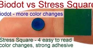 Stress, Anxiety, Biofeedback, Relaxation Skills: Biodots or Stress ...