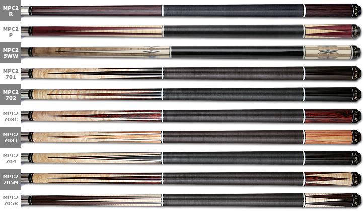 Indonesian Billiards Enthusiast: :: Sejarah Stik Mezz