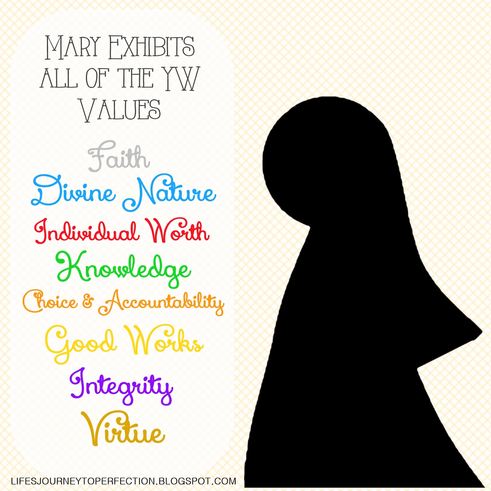 Life's Journey To Perfection: Young Women Christmas Activity: How Mary ...