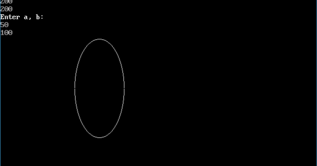 Midpoint Ellipse Algorithm Midpoint Ellipse Algorithm
