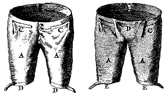 History of Western Civilization through FASHION: #16 - Men's Fashion ...