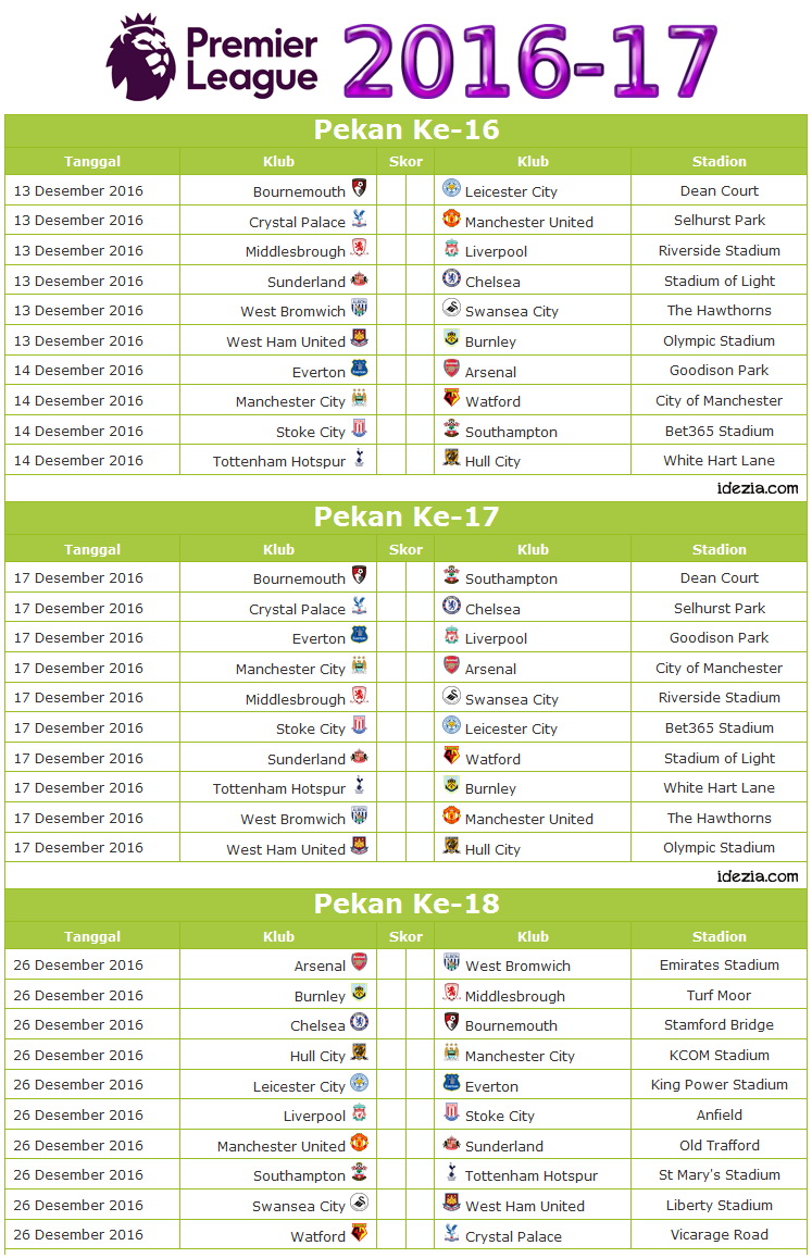 Football England Championship Table Results Fixtures