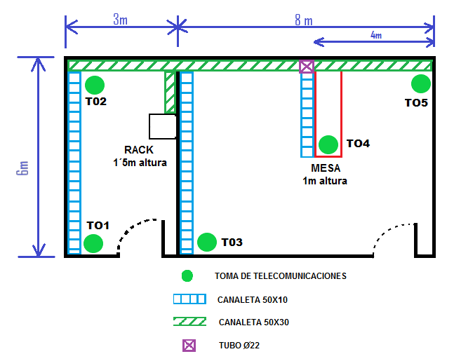 FORMACIÓN PROFESIONAL BÁSICA. Electricidad-Electrónica: CABLEADO ...