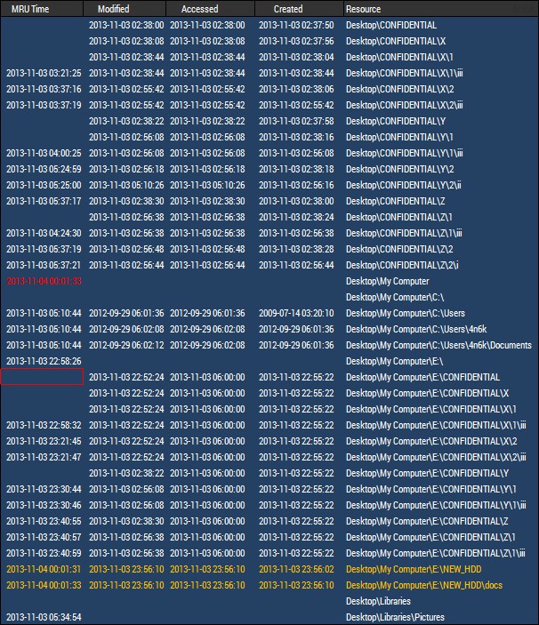 4n6k: Shellbags Forensics: Addressing a Misconception (interpretation ...