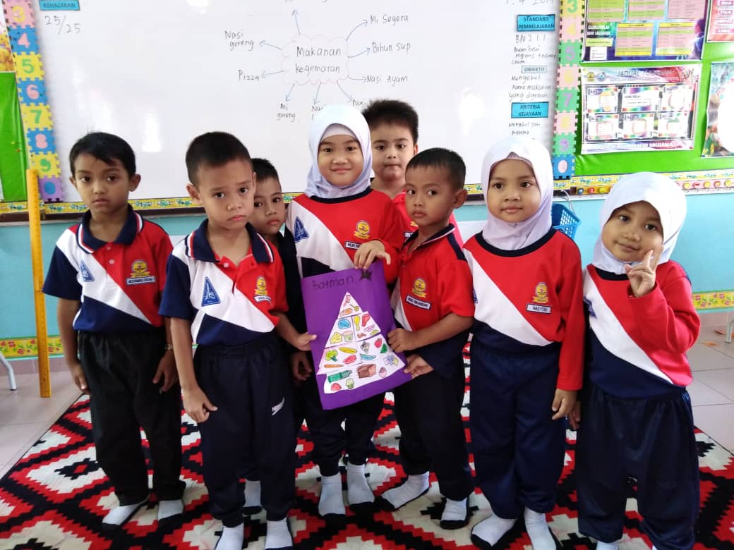 Jurnal Prasekolah Cikgu Husna: AKTIVITI TEMA MAKANAN PRASEKOLAH