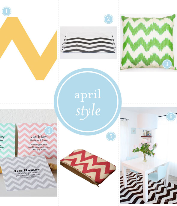 Little Bits of Lovely: April Style {decorating with chevron}