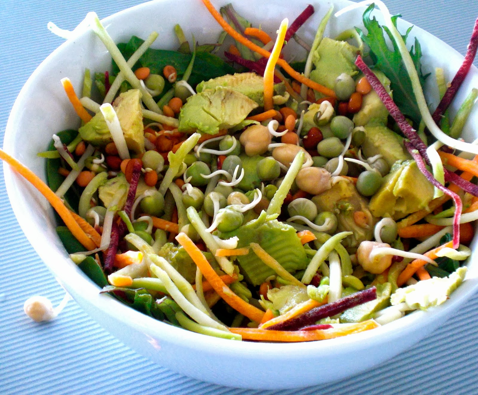 Fresh & Healthy: Nutri-Box