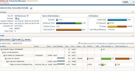 Life in Oracle: Real-Time Database Operation Monitoring в Oracle Database 12c
