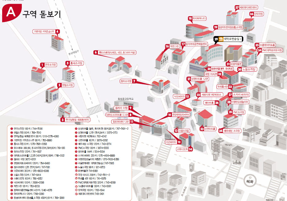 DaeHak-Ro and Drama: DaeHak-ro Map