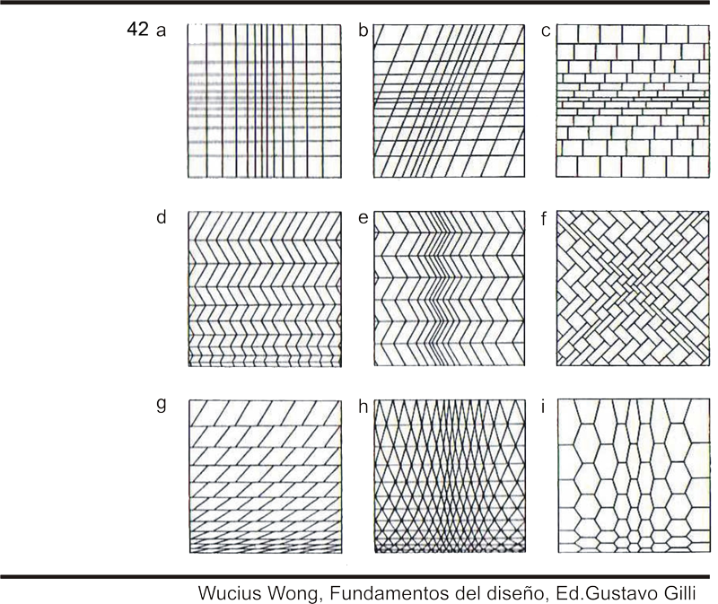 Arquitectura: Modelo de gradación.