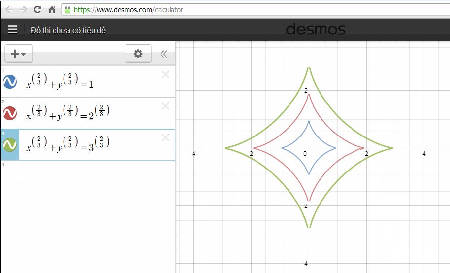 Exploration Desmos vẽ đồ thị và tính năng hữu ích khác