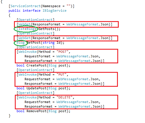 The ASP.NET MVC Club: Step by step how to design a RESTful WCF Service inside an Asp.Net MVC ...