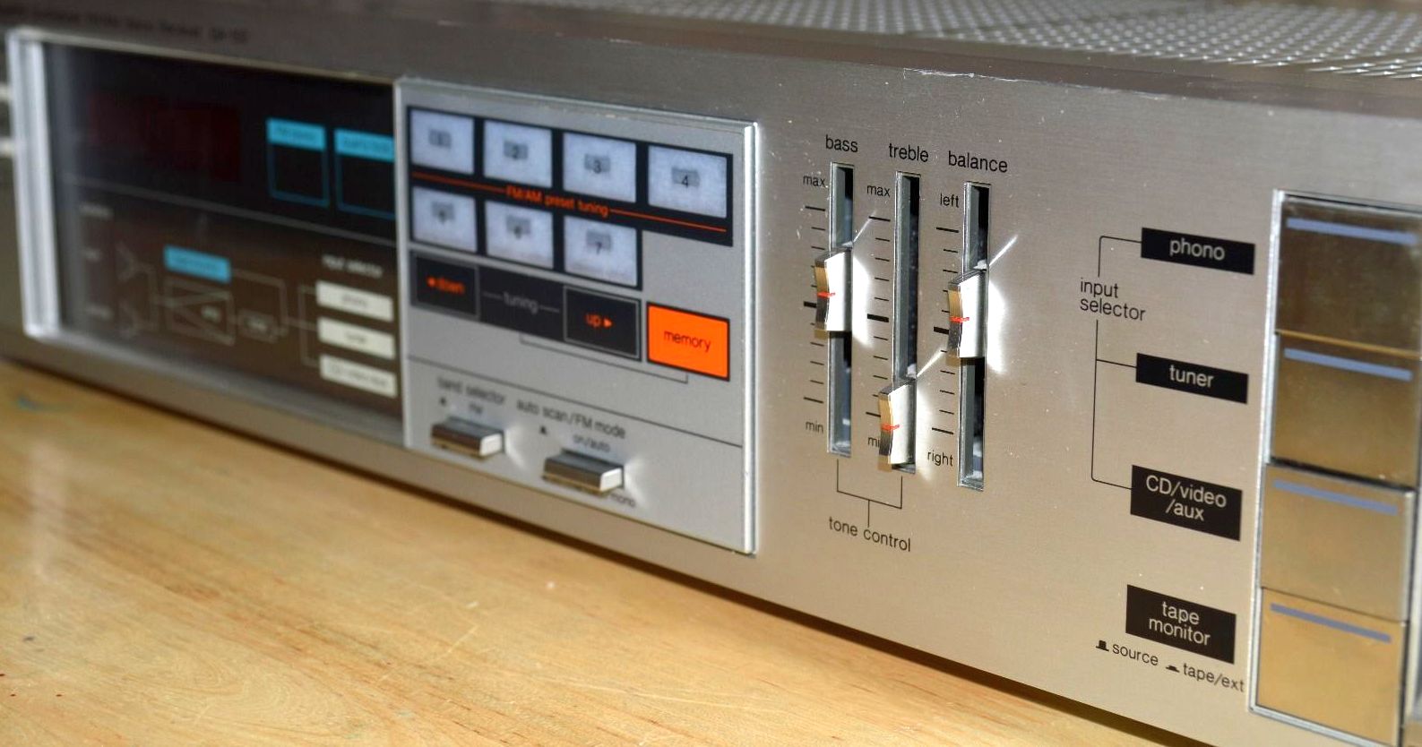 Technics SA-150 - Stereo Receiver | AudioBaza