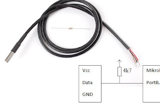 .: Membuat Alat Monitor Heart Beat / Heart Rate / Detak Jantung dan ...