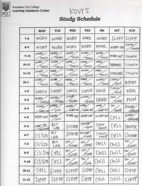 The Learning Corner: Logical Learner-Study Skills