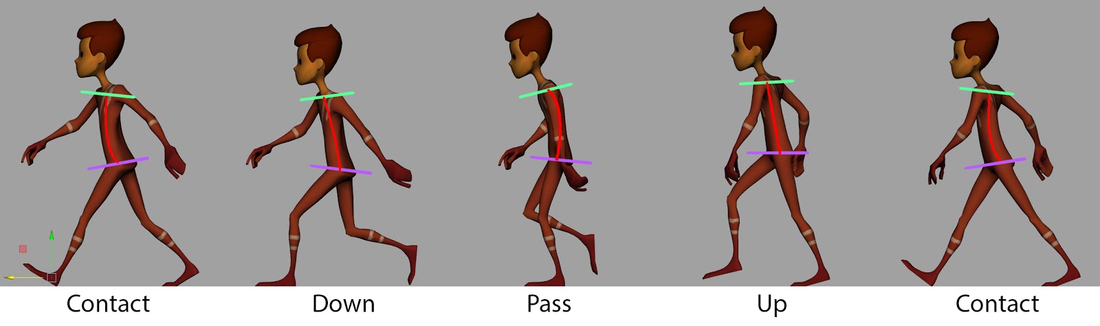 Pick A Character To Animate Run Challenge Show Gamedevtv