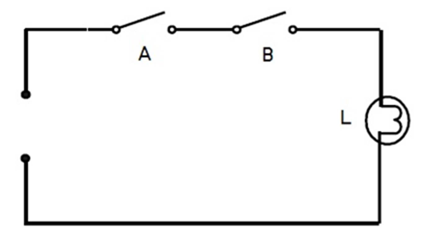 Gerbang Dasar Logika "AND" (AND Gate) ~ Guru Listrik Keren