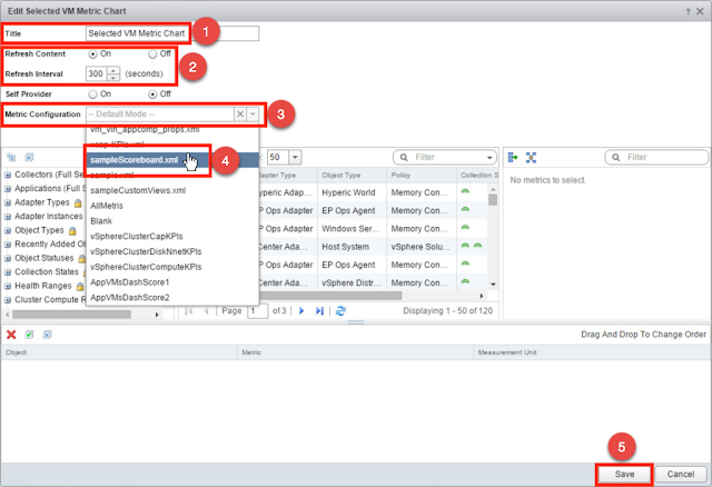 VMware vROps - Custom Dashboard Design Part 1