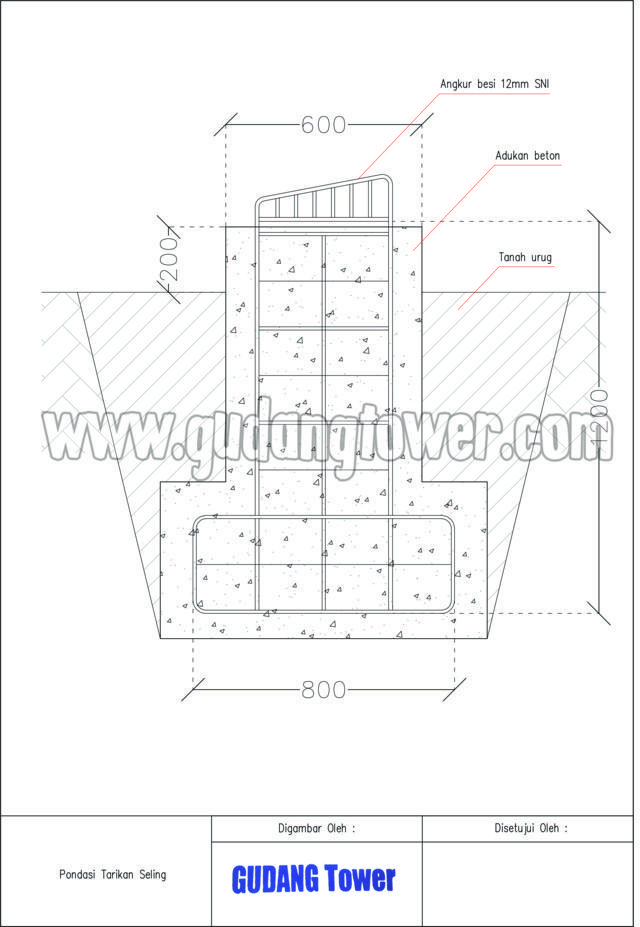 Tower Triangle Pipa 1 inch | GudangTower