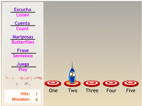 Laura's Class: Another Numbers game