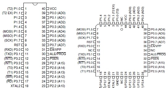 Bascom 8051 : AT89S52 Pin Configurations