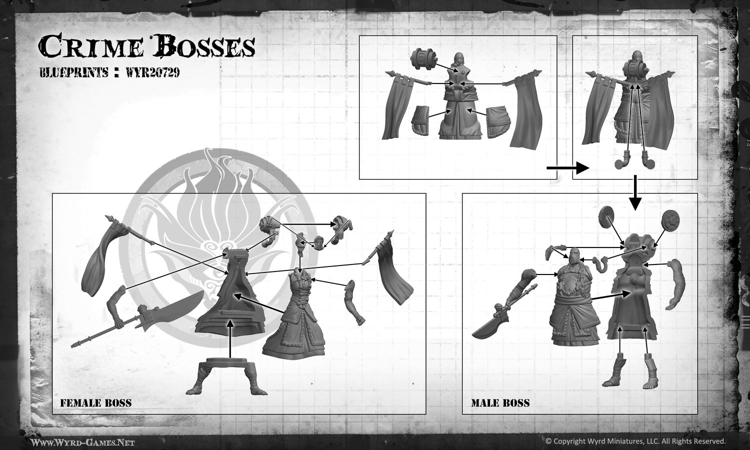GMorts Chaotica: Unboxing Malifaux - Crime Bosses
