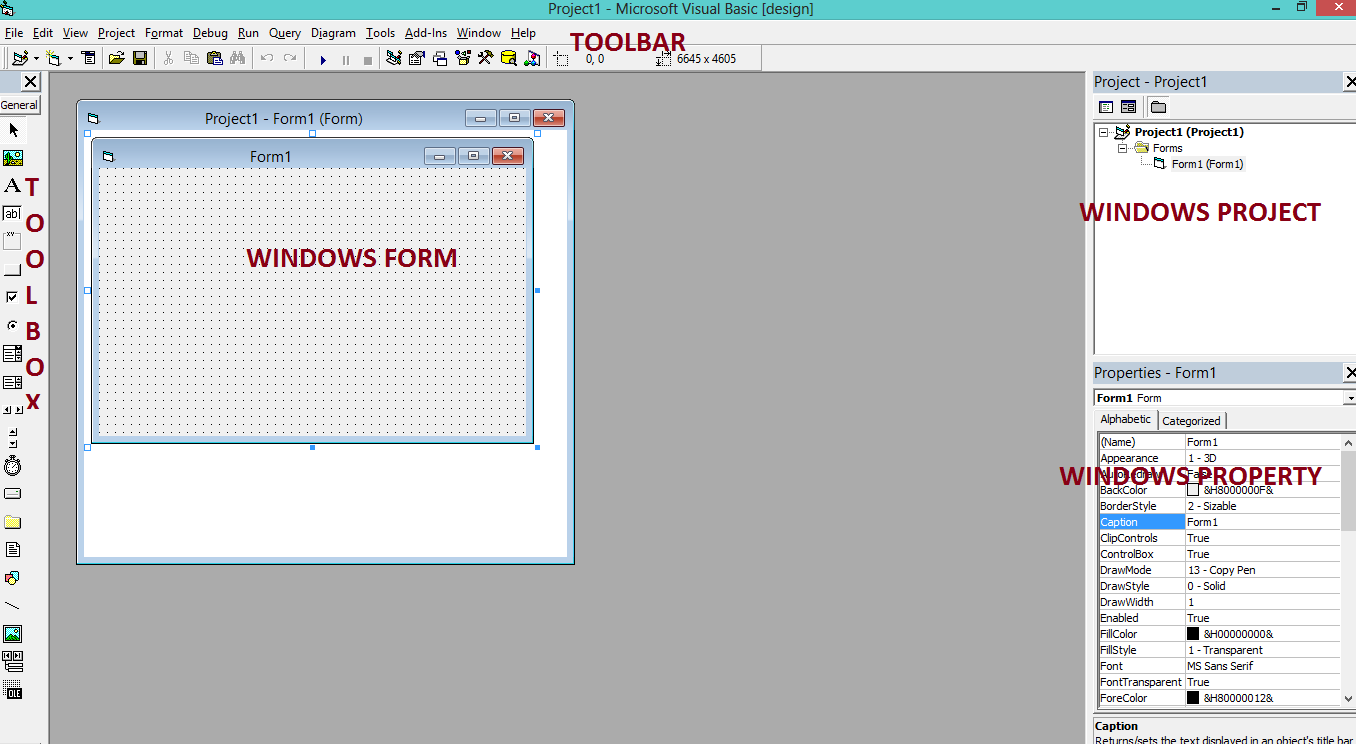 Dwi Marnita Aisyah: Mengenal Visual Basic
