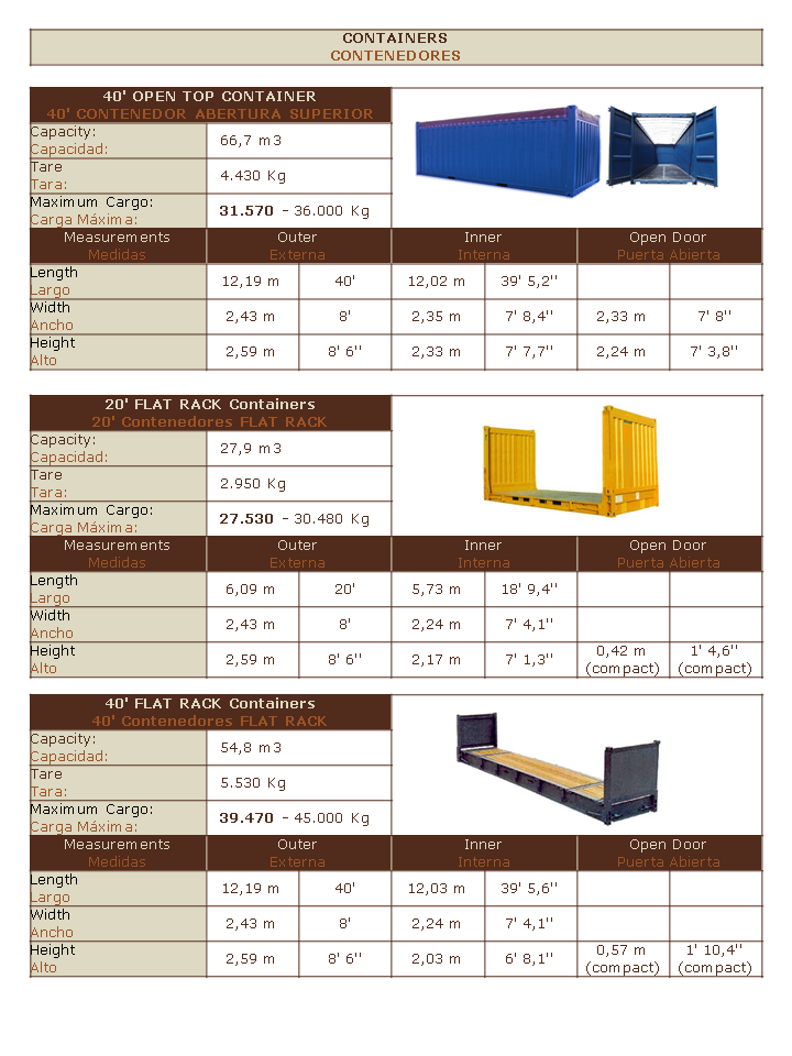 DESPATX Import-Export ESP: CONTAINERS