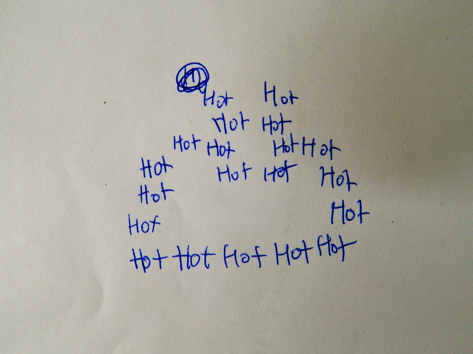 Daejeon Student Blogosphere : Calligrams