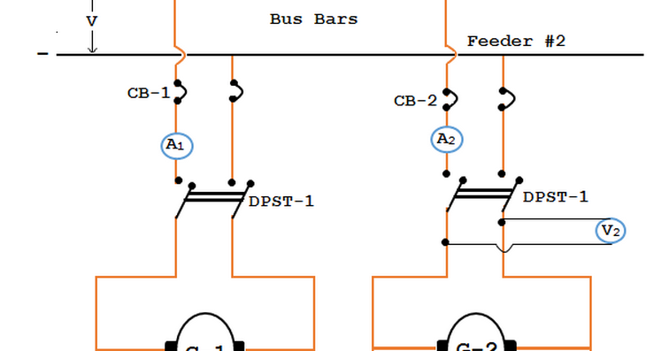 Parallel operation of shunt generators | electricaleasy.com