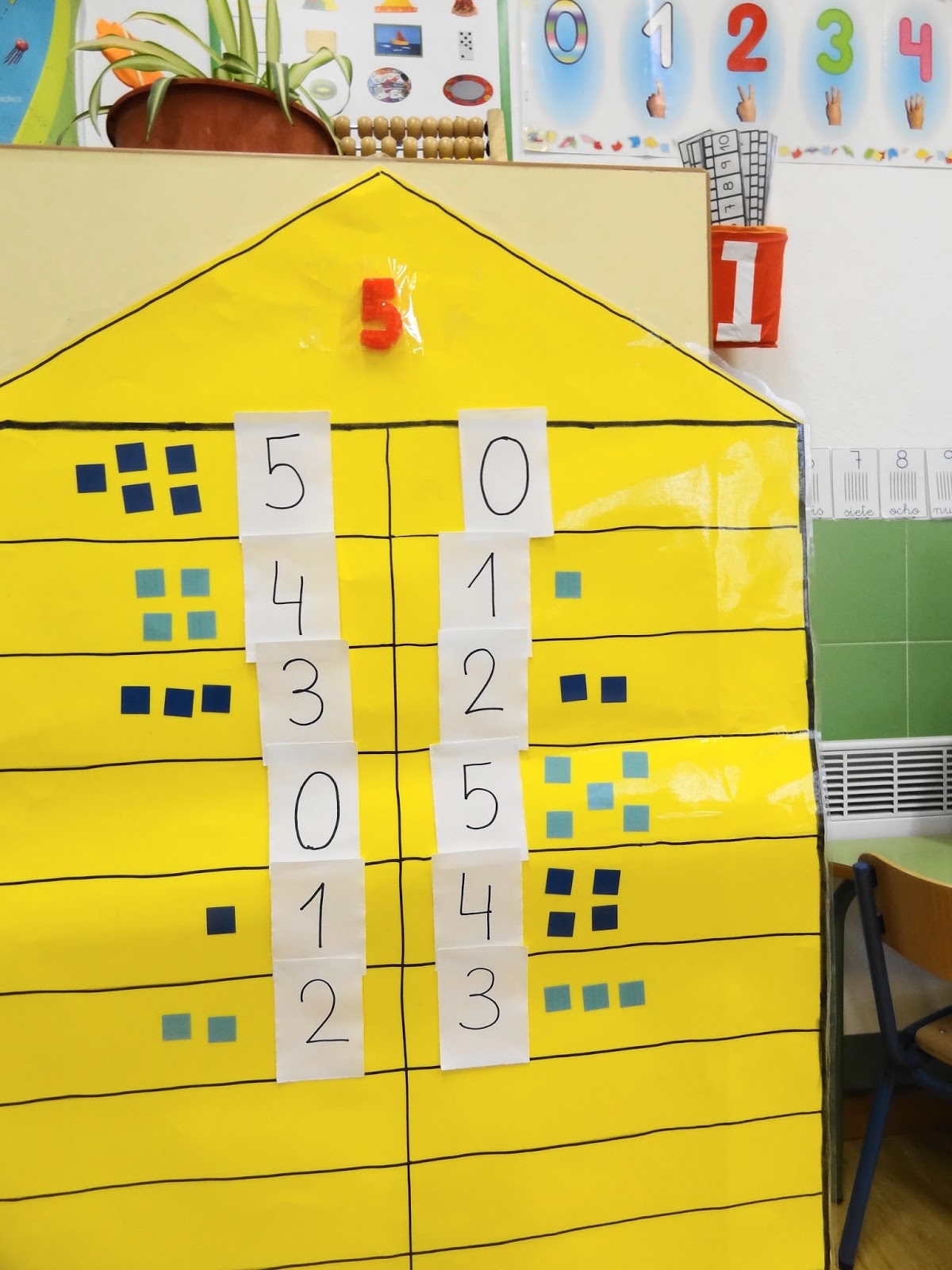 Los bichitos de mi clase: LA CASITA DE LOS NÚMEROS