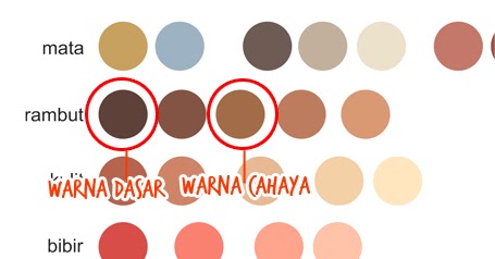 Ide 31+ Palette Warna Wajah