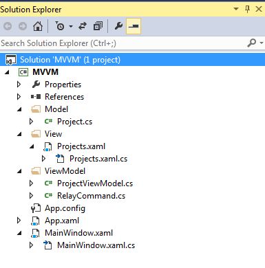 WPF Tutorial: WPF MVVM Basic quick start tutorial in C#