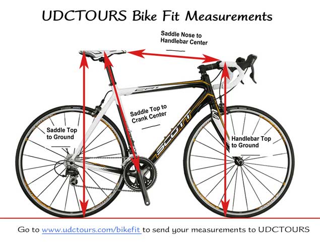 BIKE FIT - Pedalar com Ideias