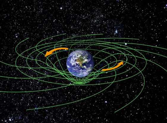 Prinsip Relativitas Einstein - FISIKA-OK3