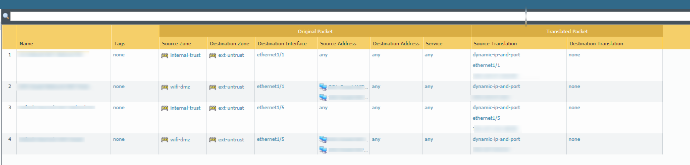 Policy based Forwarding with Palo Alto Firewalls