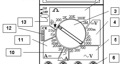 Física Eléctrica UNY: Multimetro
