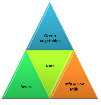 Got Milk? - YouTime Coaching