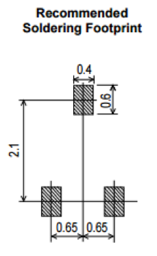 Creating a custom SMD footprint manually in Cadence | Embedded Systems ...