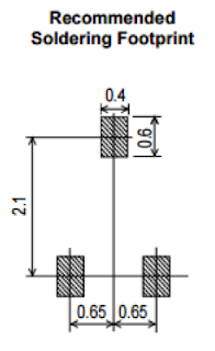 Creating a custom SMD footprint manually in Cadence | Embedded Systems ...