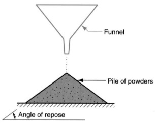 ADDITIVE MANUFACTURING/ 3D-PRINTING: THINK BEYOND THE POSSIBILITIES ...