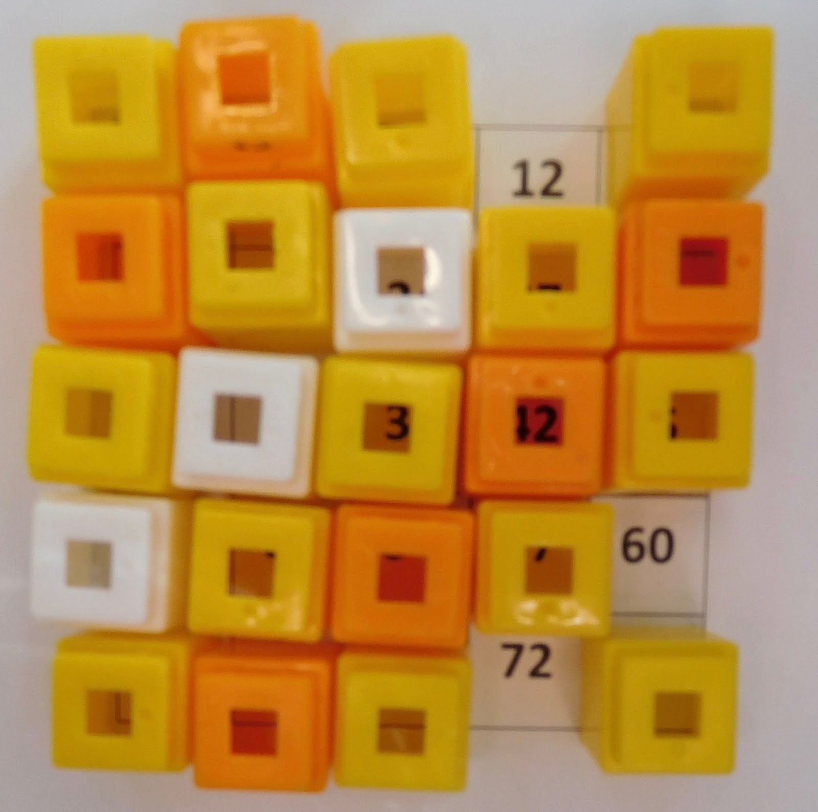 Authentic Inquiry Maths: Numbers under the pattern