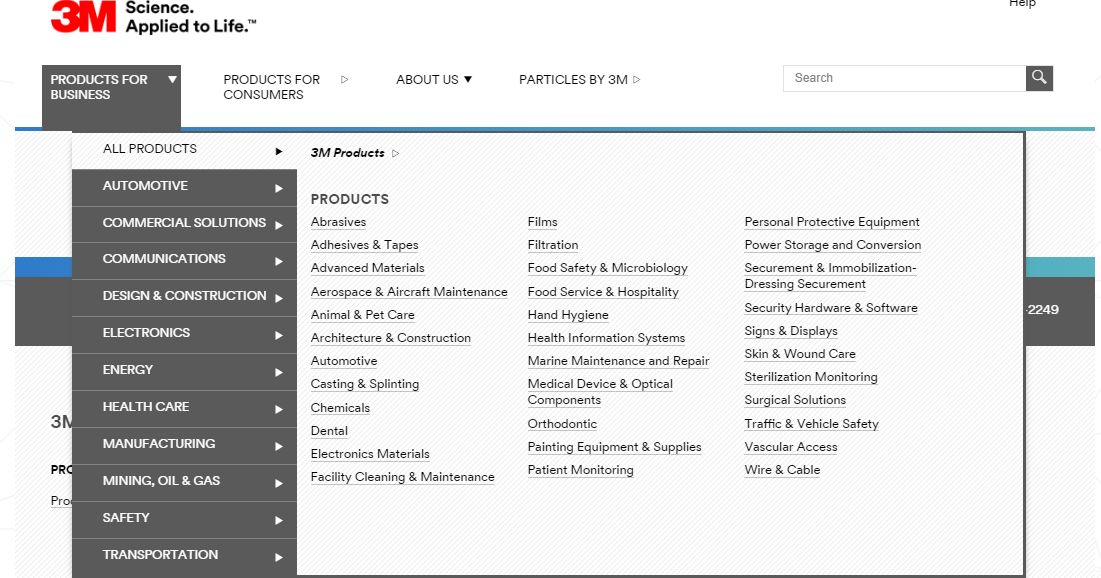 "STREETWISE MARKET RESOURCE DIGITAL WORLD": 3M PRODUCT