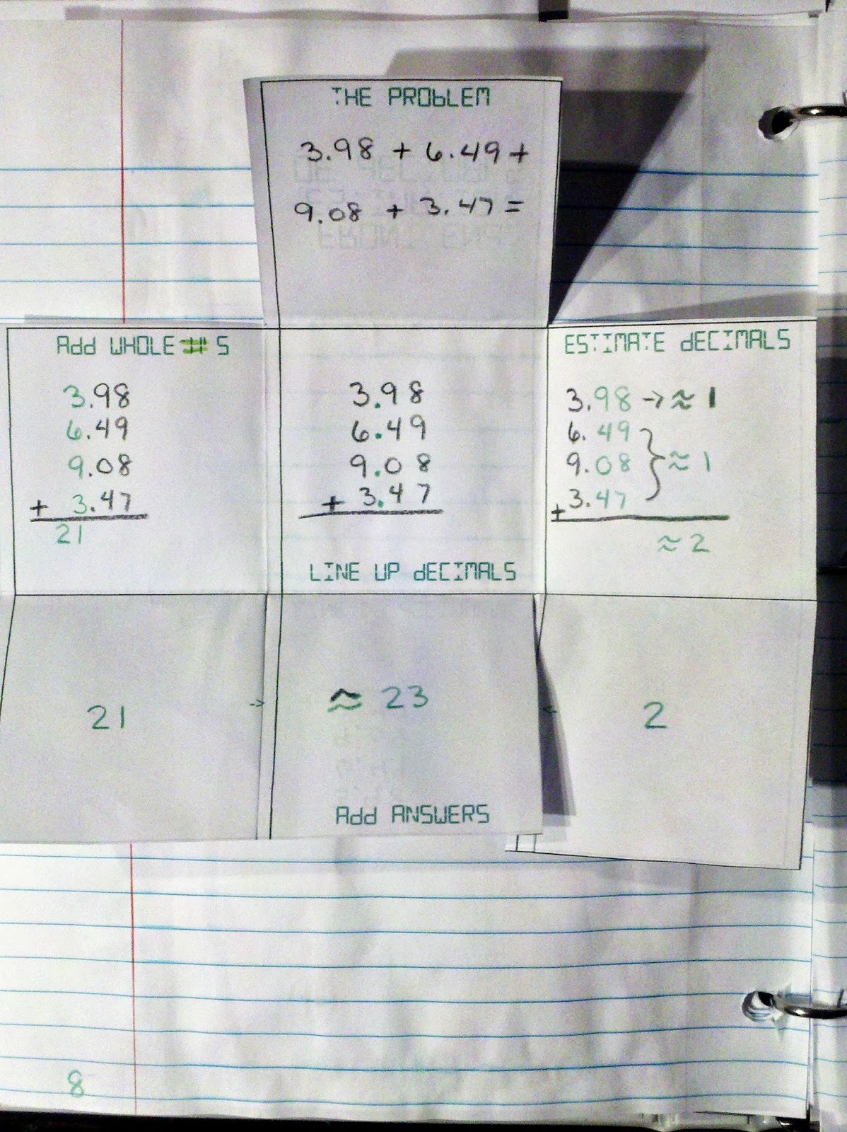 Simply the Good Life: Sadie's Interactive Math Notebook