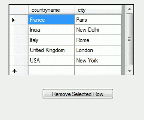 ASP.NET,C#.NET,VB.NET,JQuery,JavaScript,Gridview,SQL Server,Ajax,SSRS,AngularJs,C#,Gridview Row ...