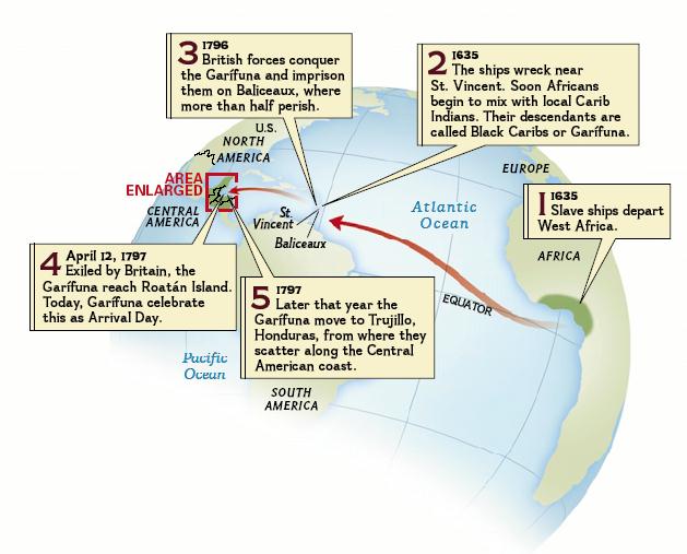Eva Rodríguez Braña: Los garífuna y su cultura: una pequeña introducción
