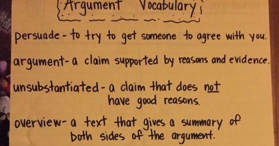 ELA Anchor Charts: Argument Vocabulary