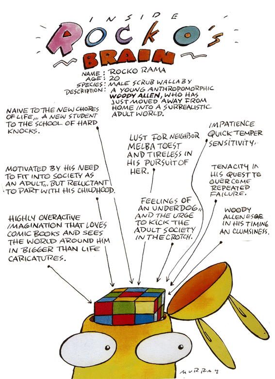 Rocko's Last Name Revealed! | Rocko's Modern Life | NickSplat | Nickelodeon