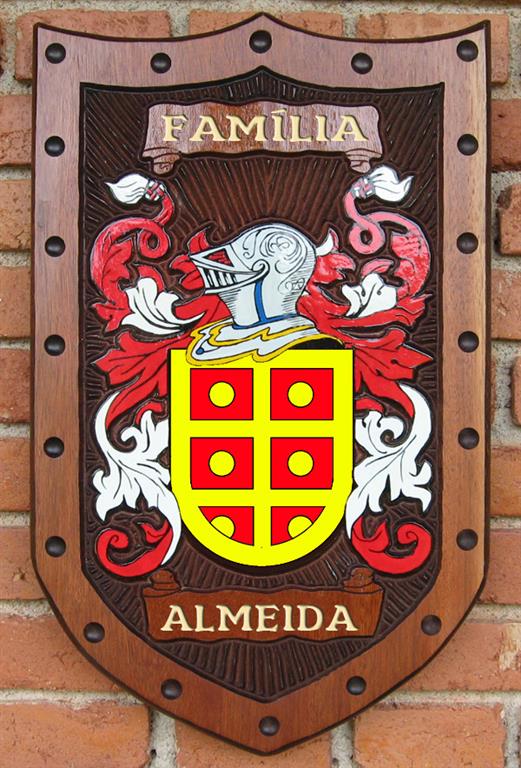 Os sobrenomes mais comuns no Brasil, seus brasões e suas origens